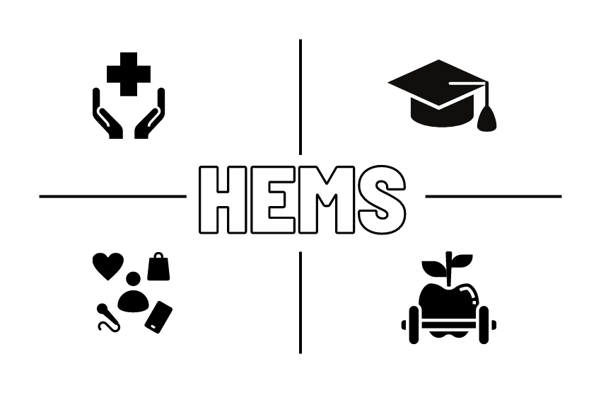 How Does a HEMS Trust Standard Affect Trust Distributions? - Northeast ...